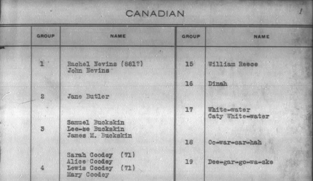 Cherokee Rolls: Drennen Roll - All Things Cherokee